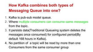 Kafka Fundamentals | PPT