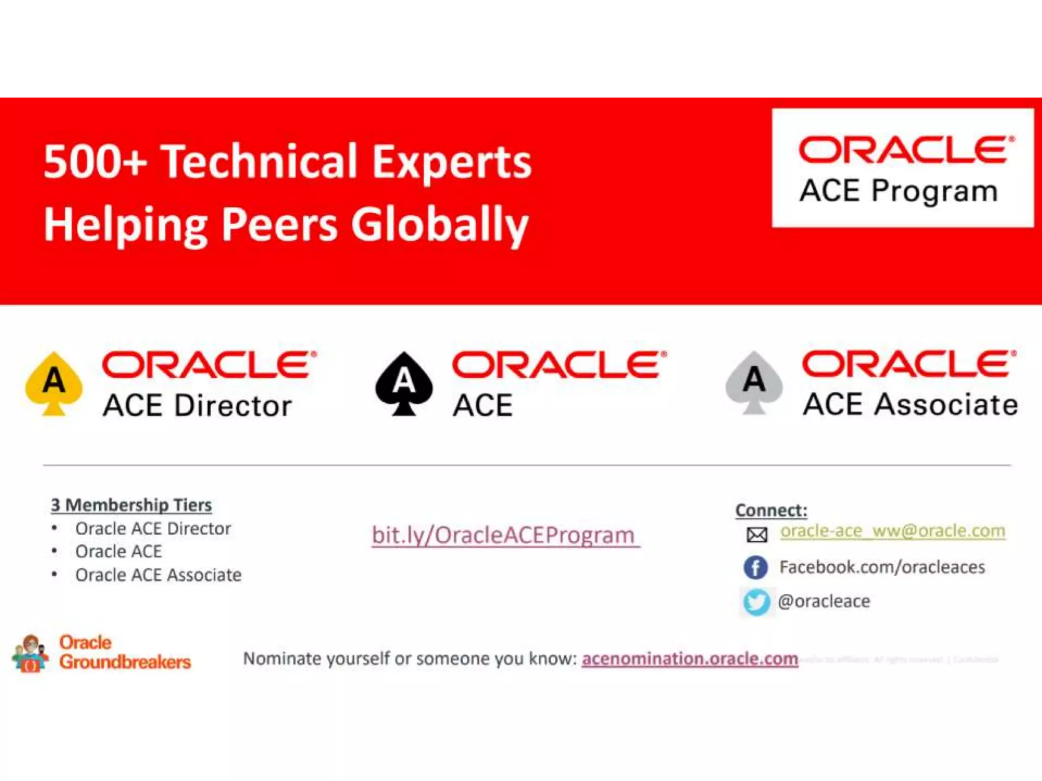 Kafka And Event Driven Architecture Ogyatra20ppt Business Utilities Business