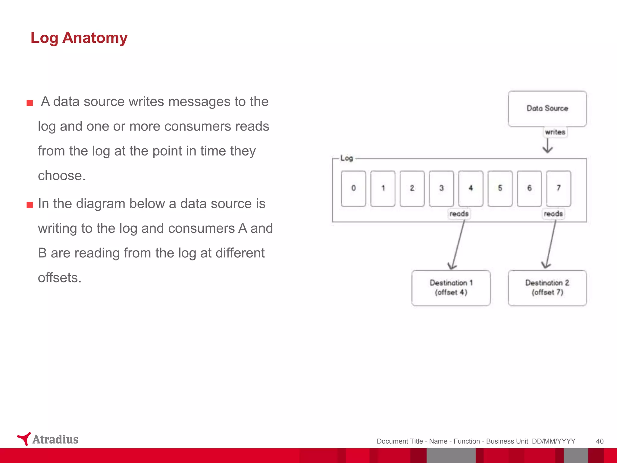 Kafka-and-event-driven-architecture-OGYatra20.ppt