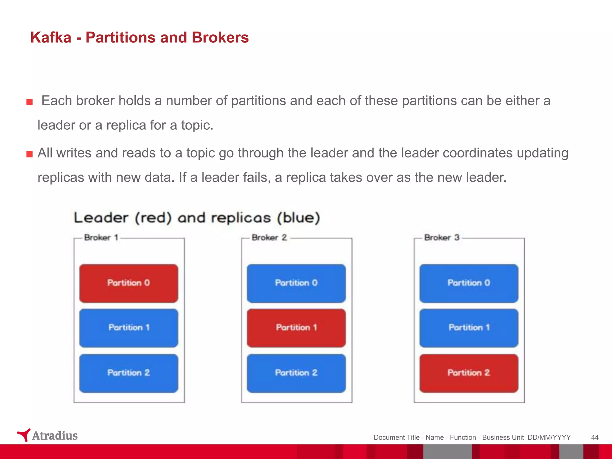 Kafka-and-event-driven-architecture-OGYatra20.ppt