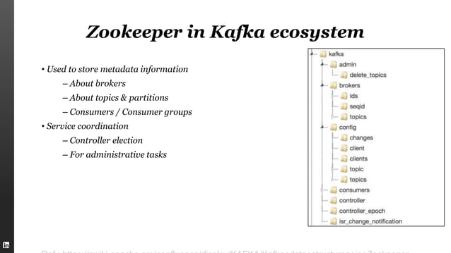 Kafka blr-meetup-presentation - Kafka internals | PPT