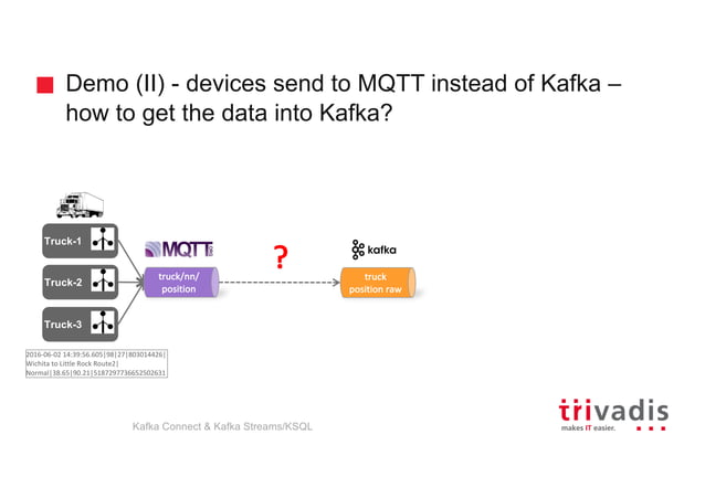 Kafka Connect & Kafka Streams/KSQL - powerful ecosystem around Kafka core | PPT