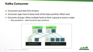 introduction-to-apache-kafka | PPT