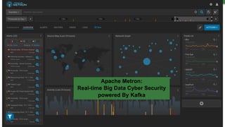 introduction-to-apache-kafka | PPT