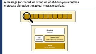 Streaming Data with Apache Kafka | PPT