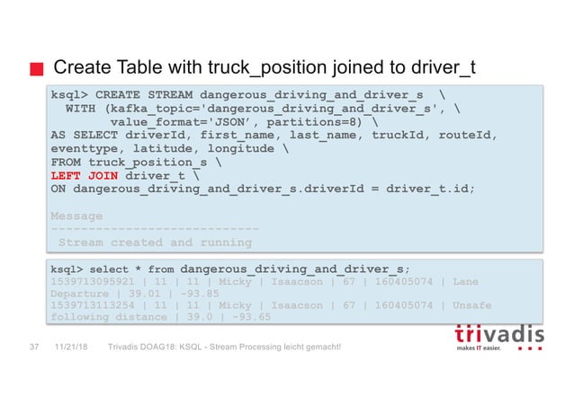 Ksql Stream Processing Simplified Ppt 5423
