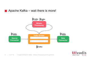 KSQL - Stream Processing simplified! | PDF