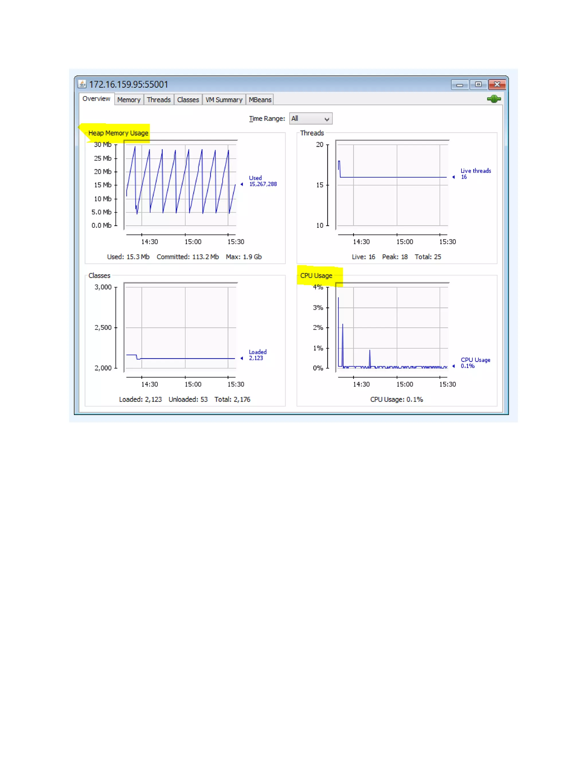 Kafka Monitoring And Metrics Pdf Computer Networking Computing