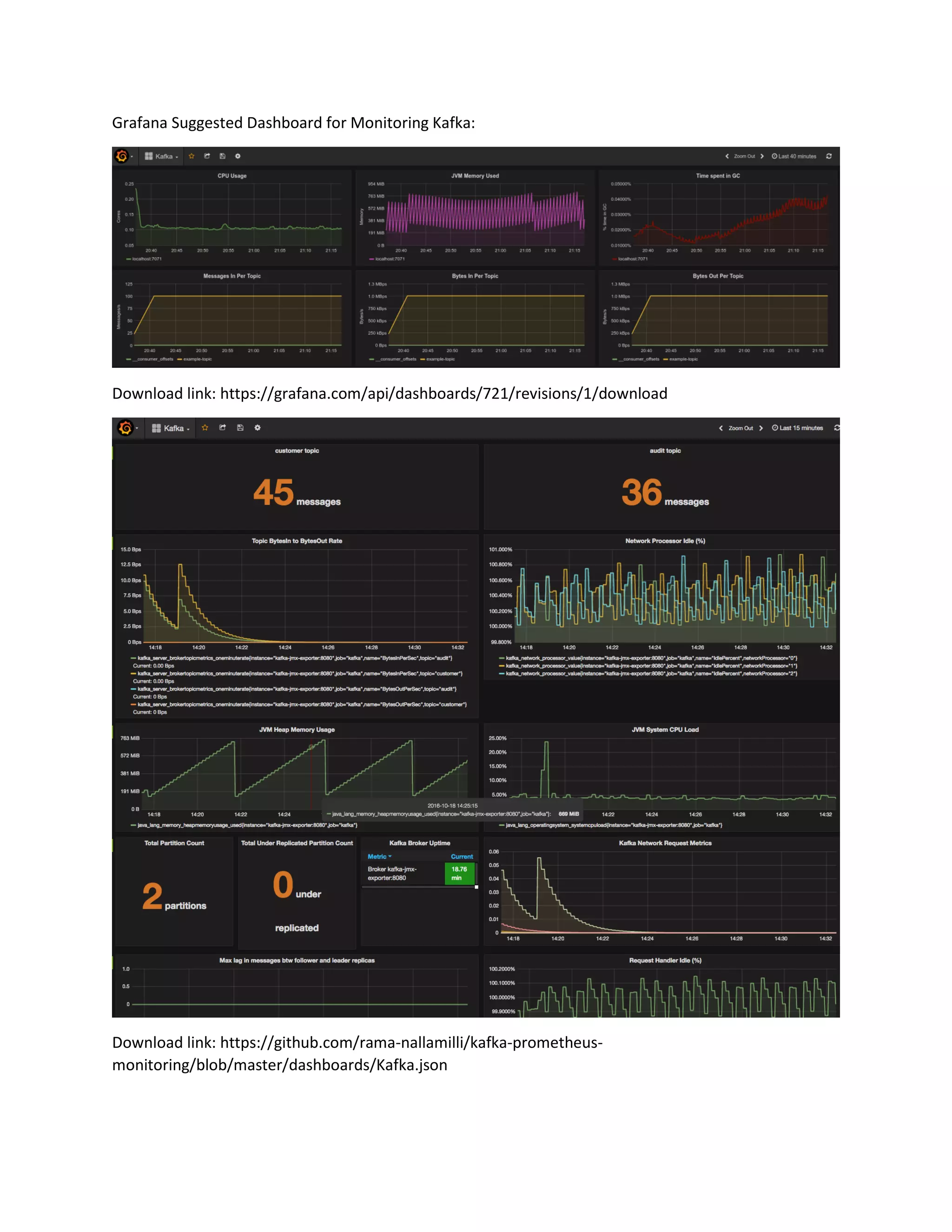 Kafka Monitoring And Metrics Pdf Computer Networking Computing