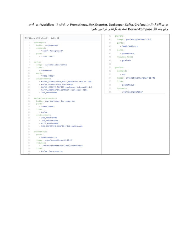 Kafka Monitoring And Metrics Pdf Computer Networking Computing