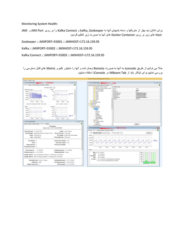 Kafka Monitoring And Metrics Pdf Computer Networking Computing