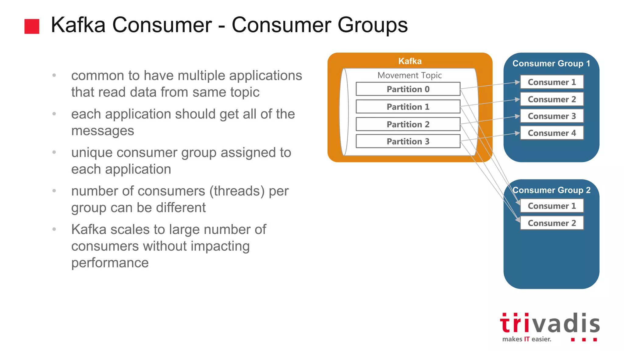Apache Kafka Event Sourcing Monitoring Librdkafka Scaling And Partitioning Ppt 1132