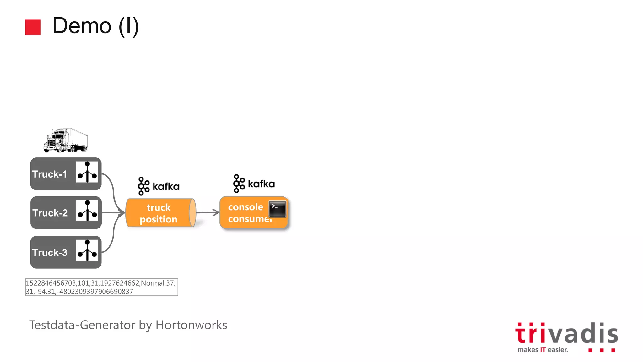 Apache Kafka Event Sourcing Monitoring Librdkafka Scaling And Partitioning Ppt