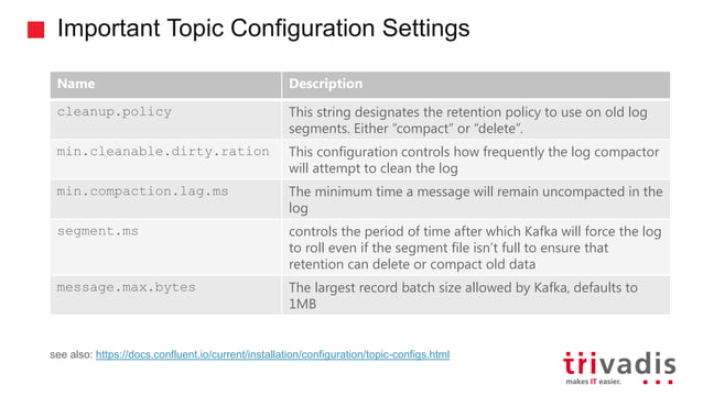 Apache Kafka Event Sourcing Monitoring Librdkafka Scaling And Partitioning Ppt