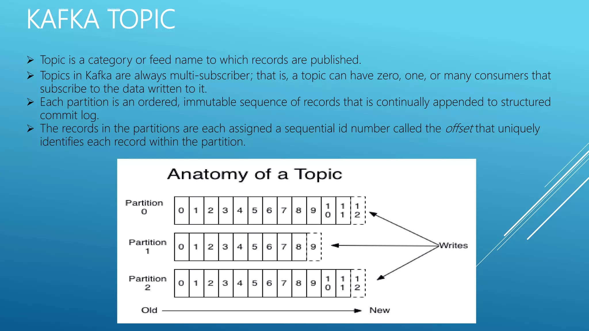 Kafka overview | PPTX