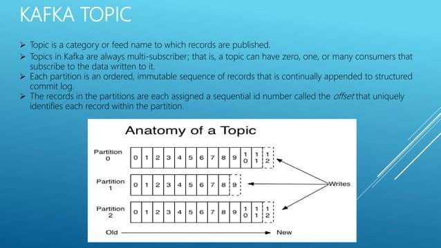 Kafka overview | PPTX