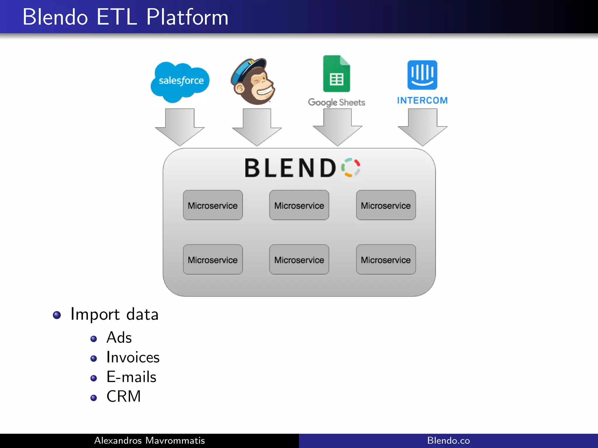 Introduction To Kafka Ppt