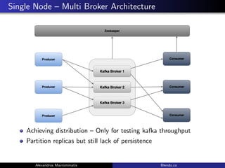 Introduction to Kafka | PPT