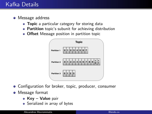 Introduction to Kafka | PPT