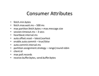 Apache Kafka Reference | PPT