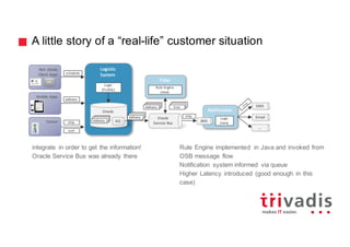 Apache Kafka - Scalable Message-Processing and more ! | PDF