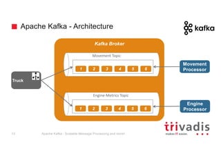 Apache Kafka - Scalable Message-Processing and more ! | PPT
