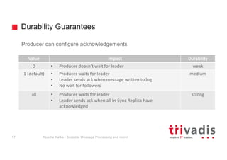 Apache Kafka - Scalable Message-Processing and more ! | PPT