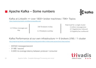 Apache Kafka - Scalable Message-Processing and more ! | PPT