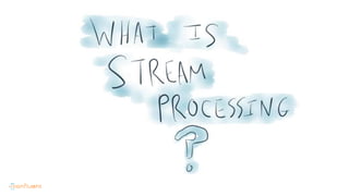Distributed stream processing with Apache Kafka | PPT
