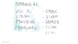 Distributed stream processing with Apache Kafka | PPT