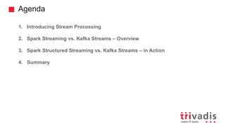 Spark (Structured) Streaming vs. Kafka Streams - two stream processing ...