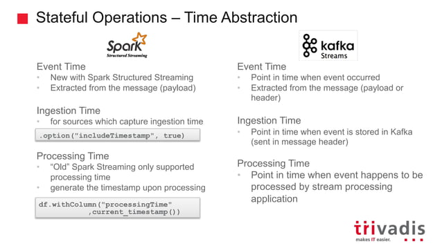 Spark Structured Streaming Vs Kafka Streams Two Stream Processing