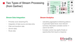 Spark (Structured) Streaming vs. Kafka Streams - two stream processing ...