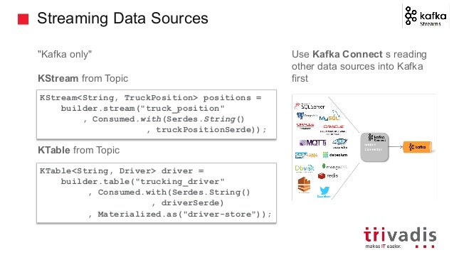 Spark (Structured) Streaming vs. Kafka Streams - two stream processin…