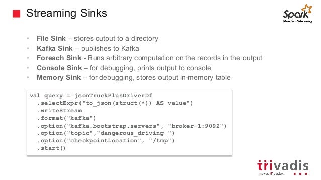 Spark Structured Streaming Vs Kafka Streams Two Stream Processin