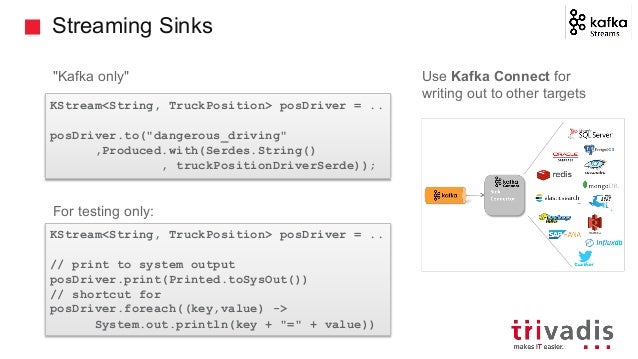 Spark Structured Streaming Vs Kafka Streams Two Stream Processin