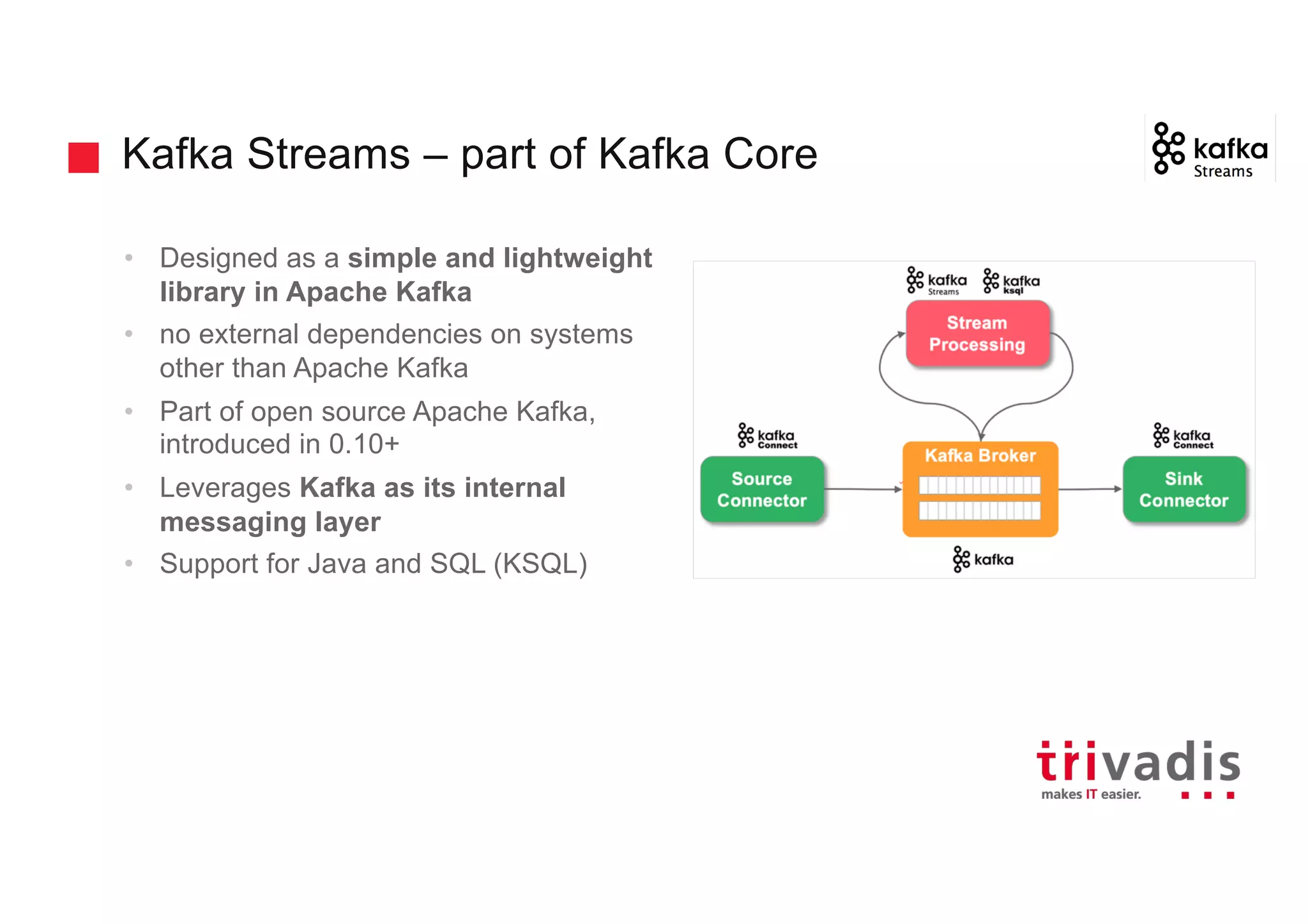 Spark Structured Streaming Vs Kafka Streams Ppt