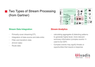 Spark (Structured) Streaming vs. Kafka Streams | PPT
