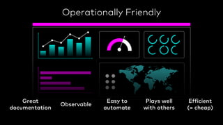 Gwen Shapira, Confluent | Kafka Summit 2020 Keynote | Kafka’s New ...