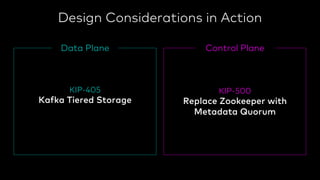 Gwen Shapira, Confluent | Kafka Summit 2020 Keynote | Kafka’s New ...