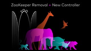 Gwen Shapira, Confluent | Kafka Summit 2020 Keynote | Kafka’s New ...