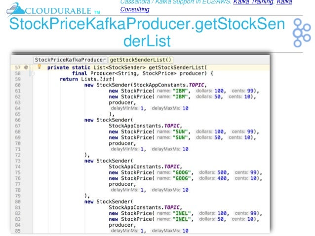 Kafka Tutorial Introduction To Apache Kafka Part 2