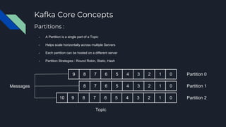 Kafka 10000 feet view | PPT