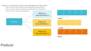 Kafka 101 | PPTX | Databases | Computer Software and Applications