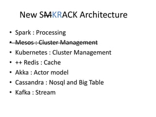 Streaming with Kafka Akka Spark | PPT