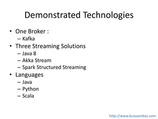 Streaming with Kafka Akka Spark | PPT