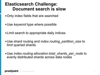 Kafka and elastic on kubernetes | PPT