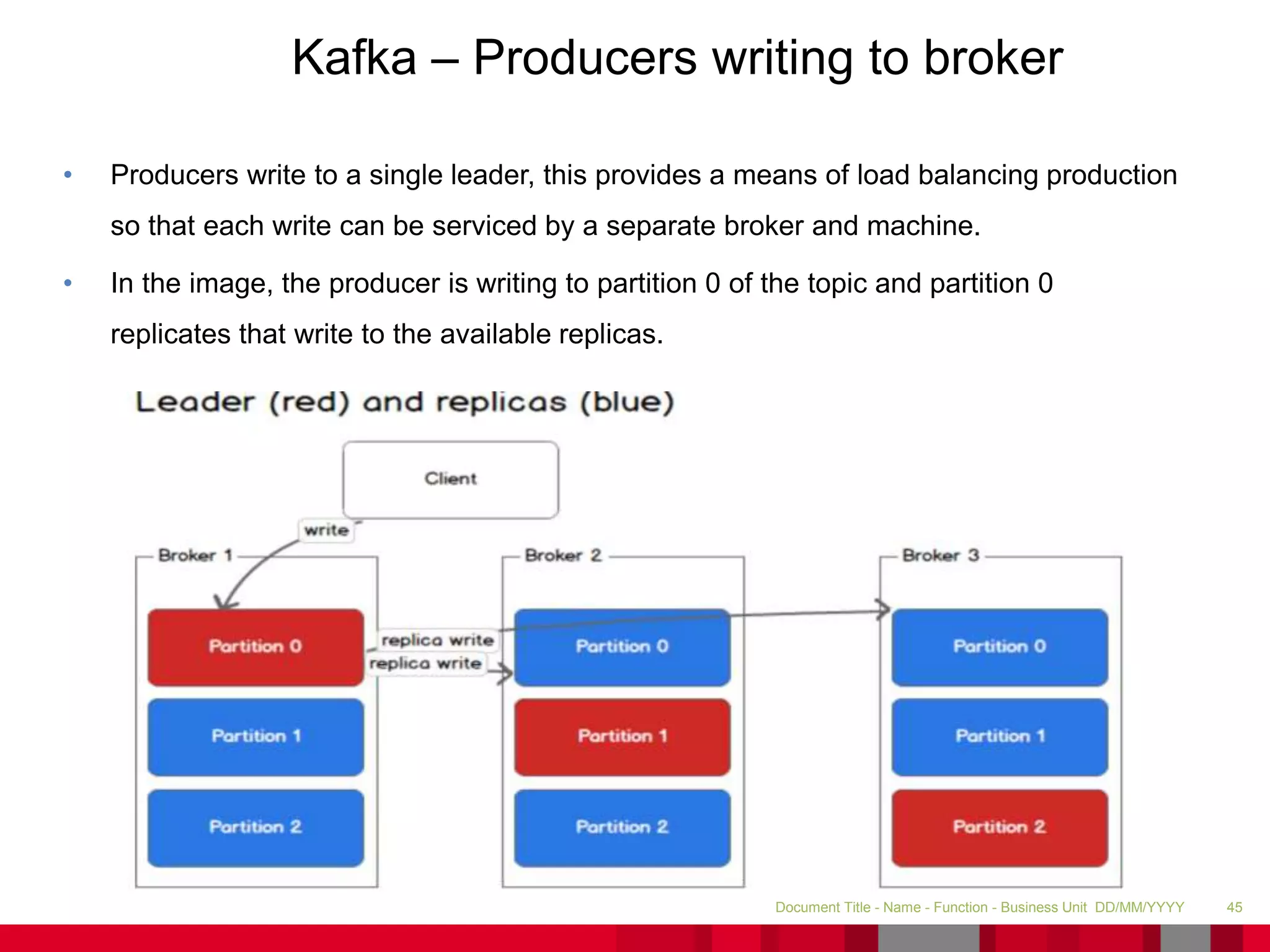 Kafka and event driven architecture -og yatra20 | PPTX | Computing | Technology & Computing