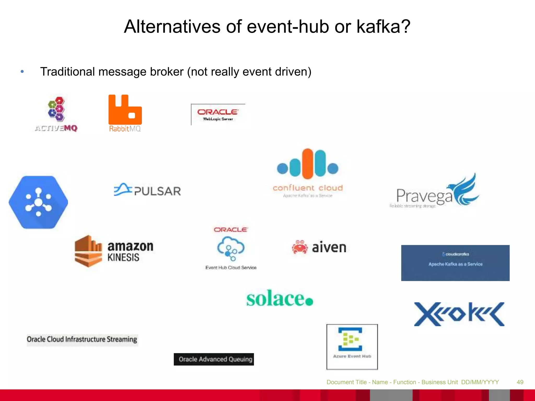 Kafka and event driven architecture -og yatra20 | PPTX | Computing | Technology & Computing