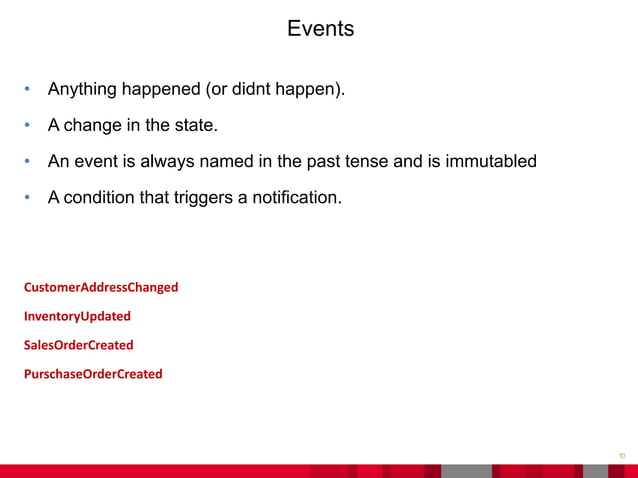 Kafka and event driven architecture -og yatra20 | PPTX | Computing | Technology & Computing
